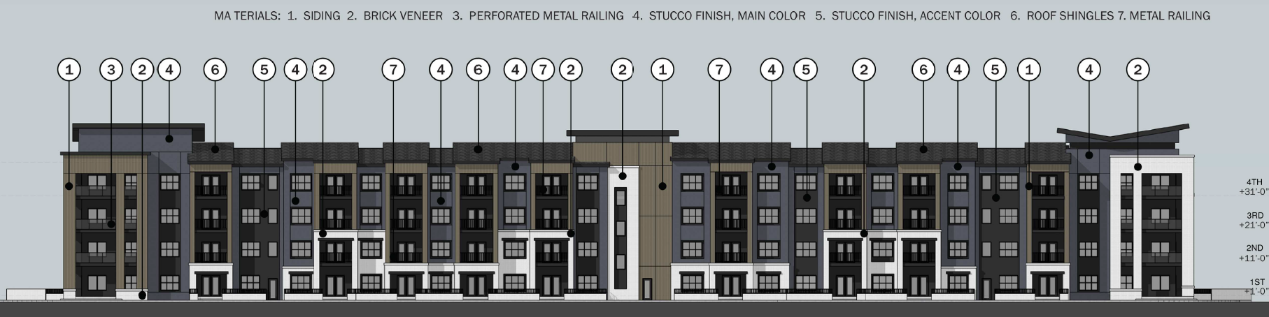 JPI Eastchase (8101 Ederville Rd.) - Residential - Fort Worth Forum