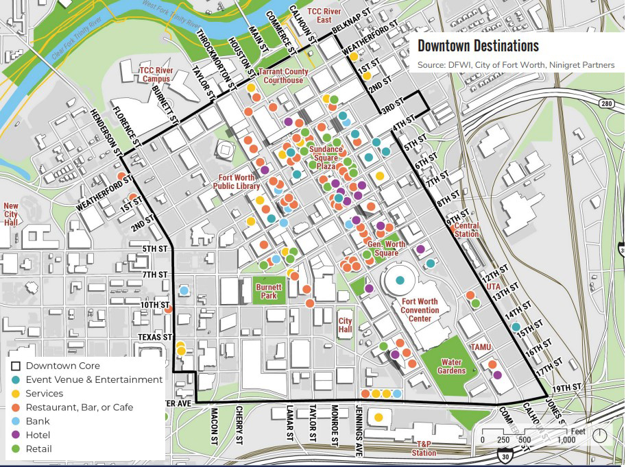 DFWI Plan 2033 - City Issues - Fort Worth Forum